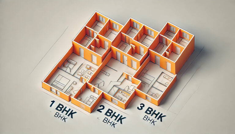 BHK full form. What Is BHK In Real Estate? – Chennai's Verified ...