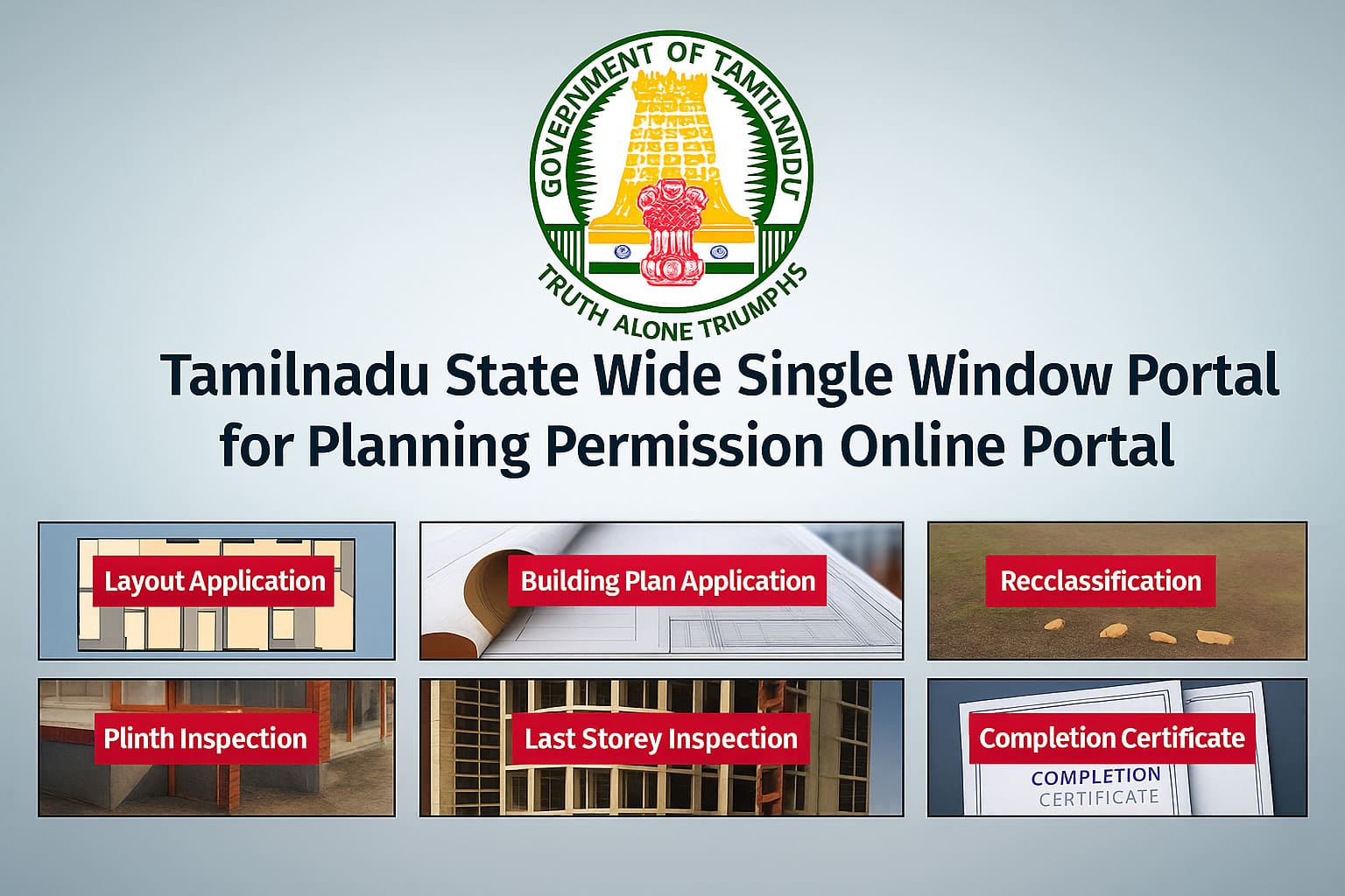ULPIN Explained: The 14-Digit Code Securing Land Ownership in India ...